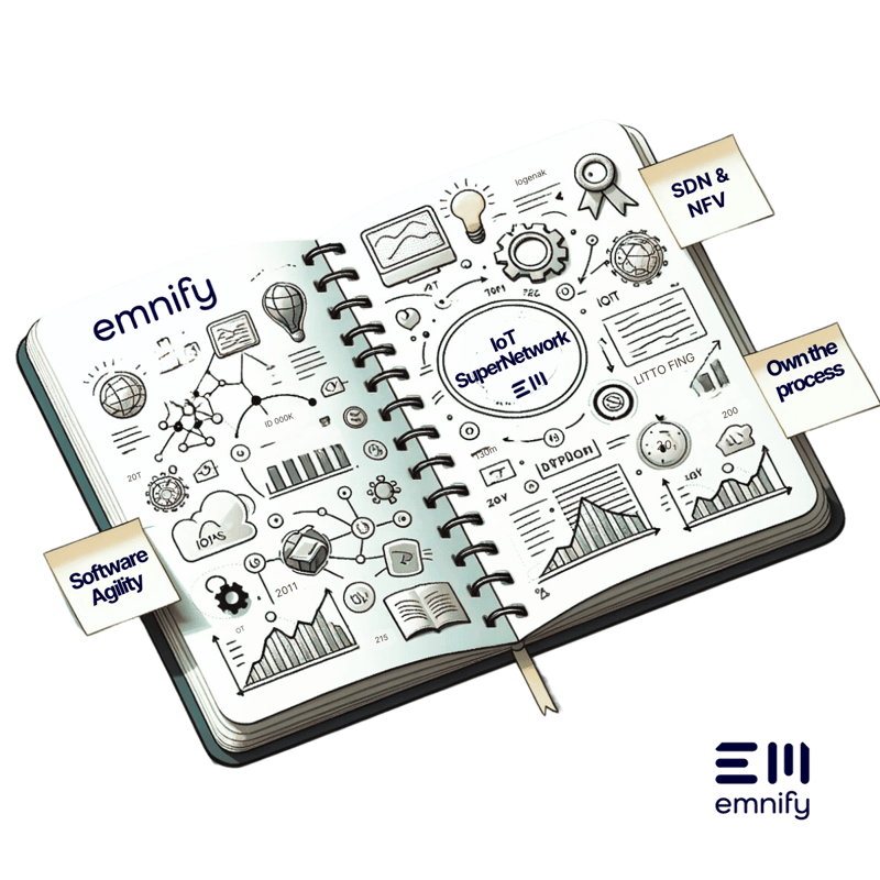 emnify | IoT Solution Provider